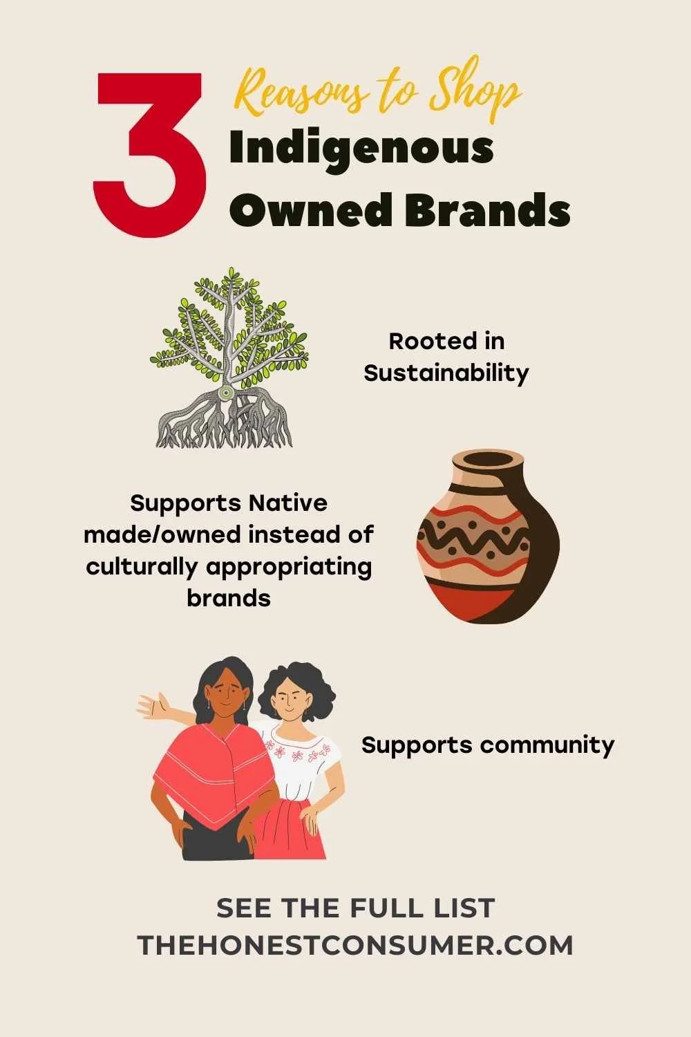 13+ Sustainable Indigenous Owned Small Businesses to Shop — The Honest ...