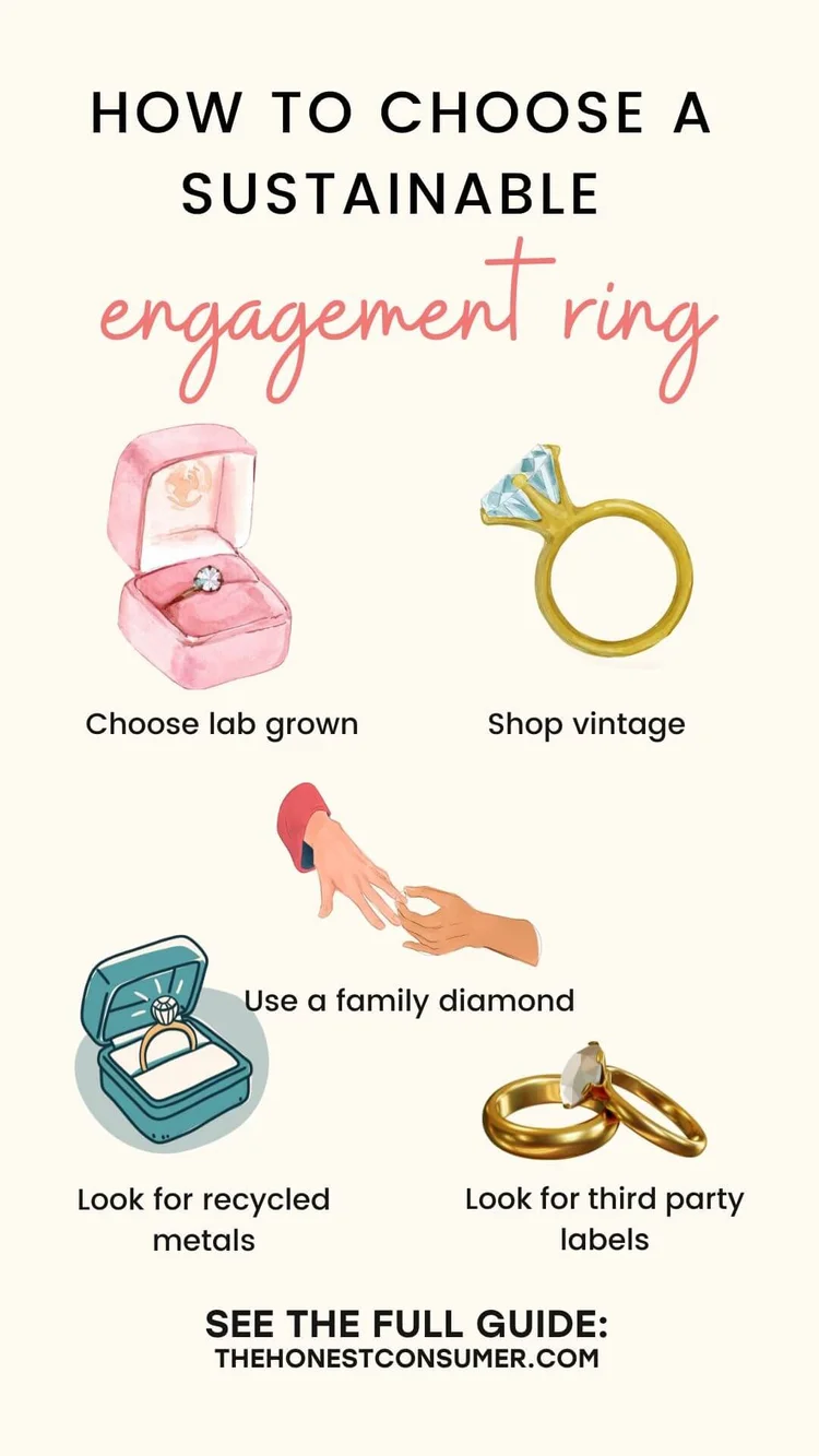 The Ultimate Guide to Ethical & Eco Engagement Rings — The Honest Consumer