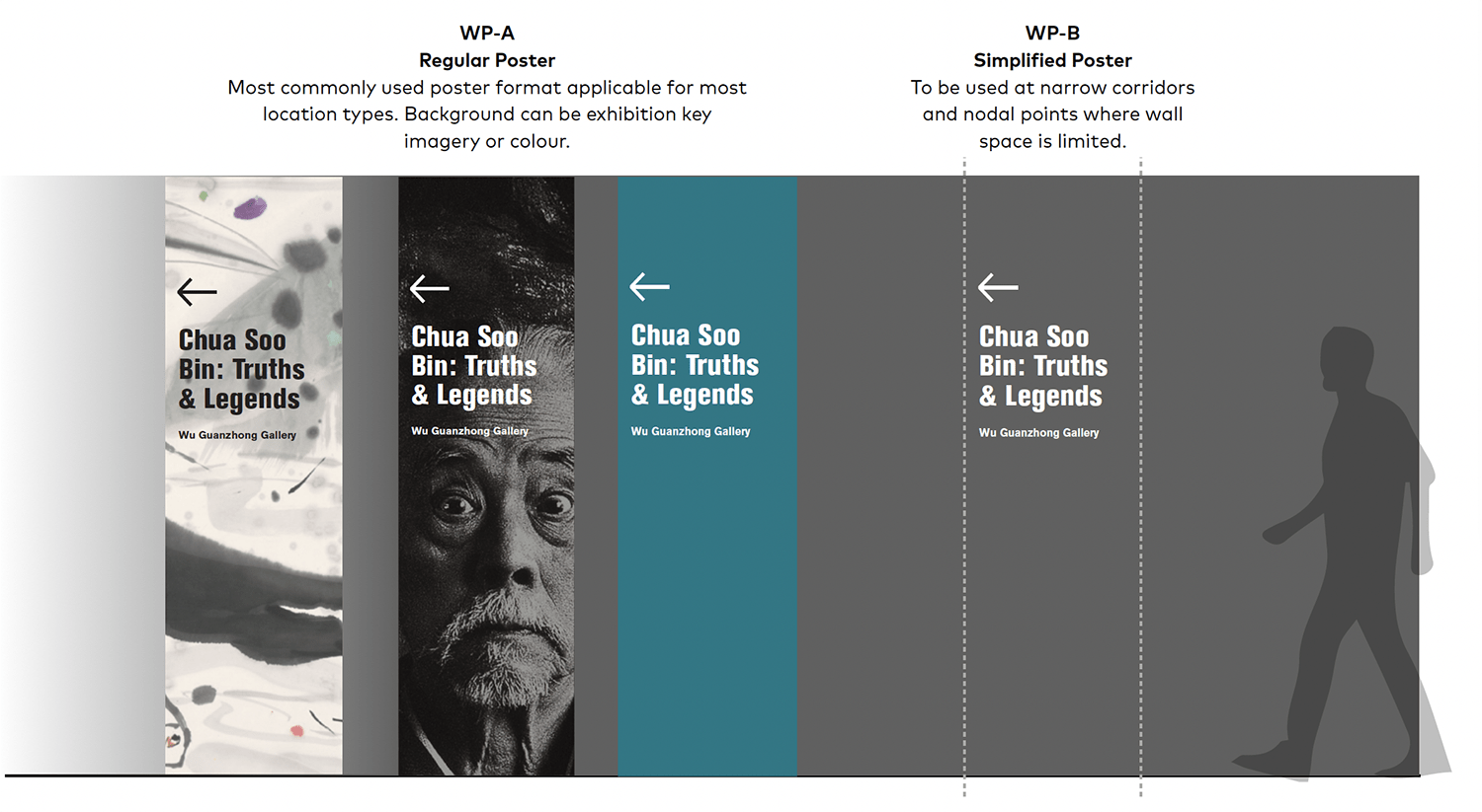 Wayfinding System for National Gallery of Singapore — Yoana Wiman