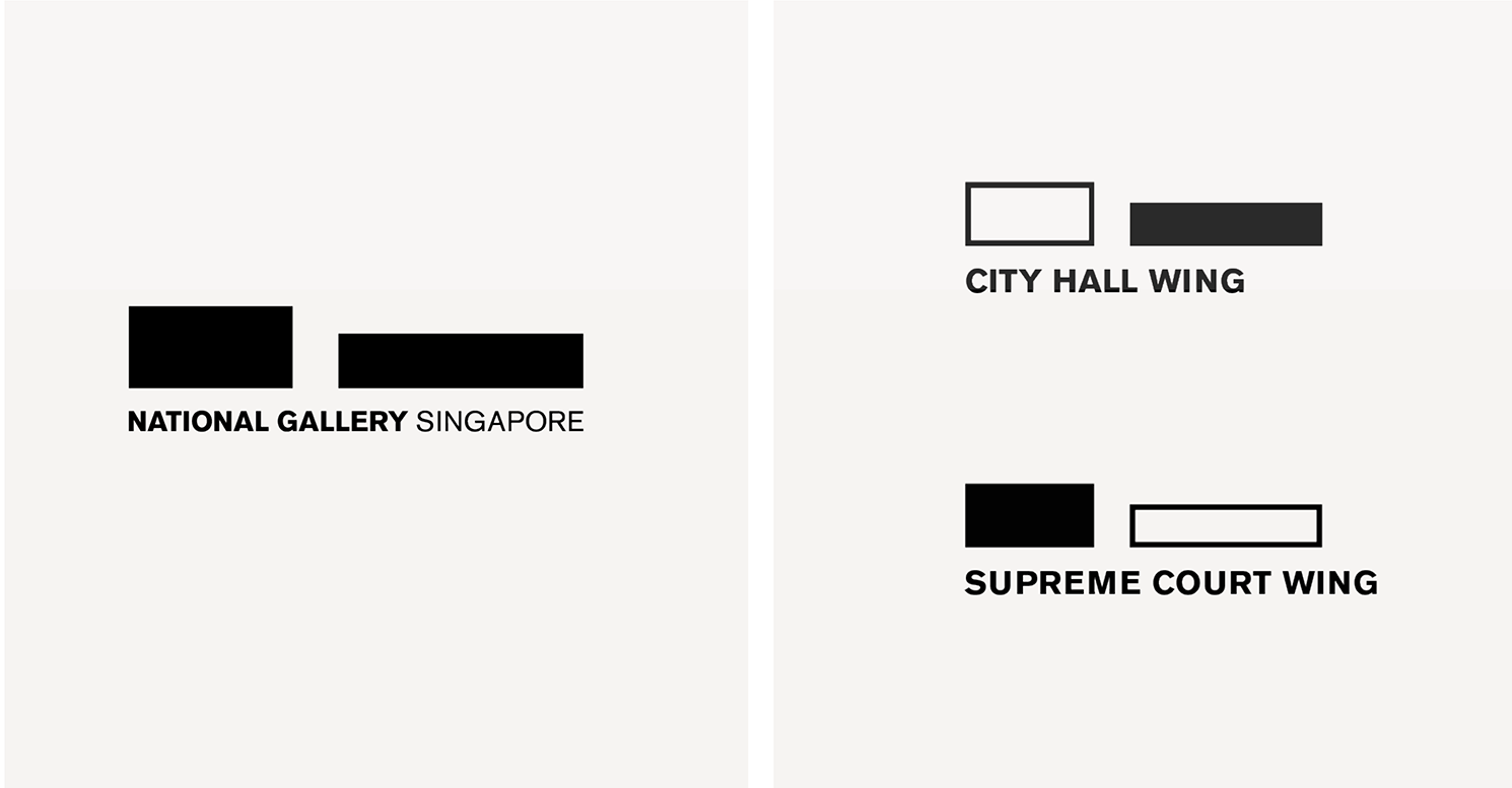 Wayfinding System for National Gallery of Singapore — Yoana Wiman