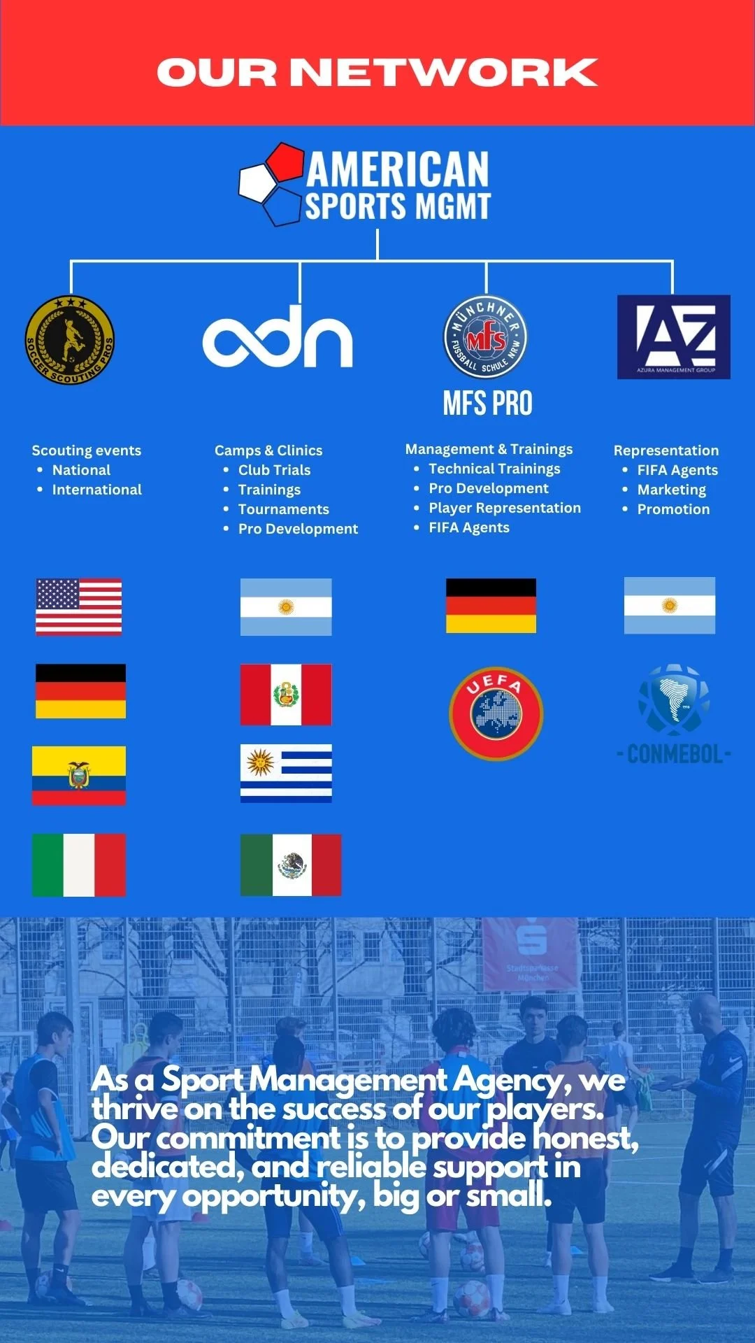 PLAYER SCOUTING AND PRO SHOWCASE IN ECUADOR — Soccer Scouting Pros
