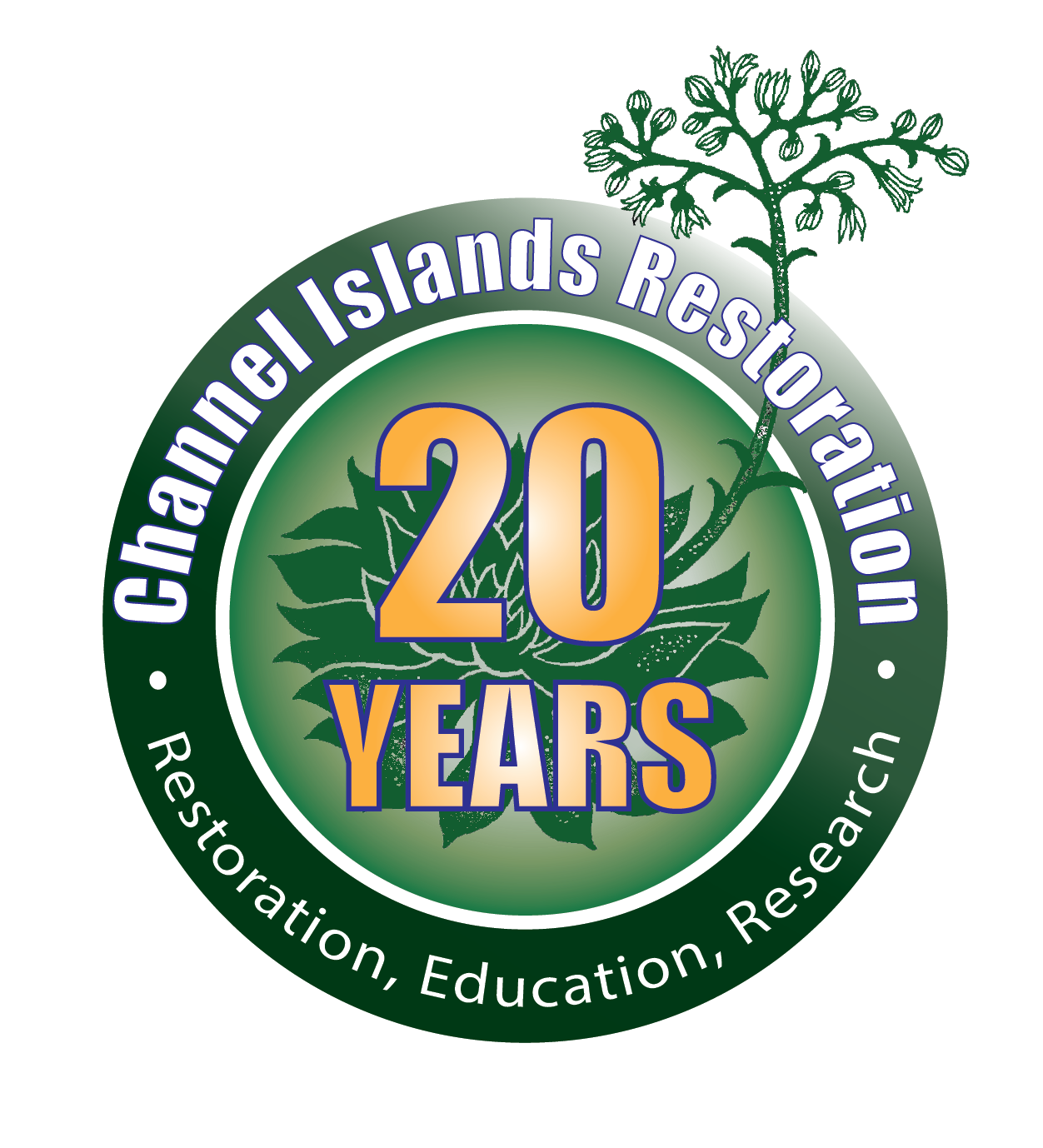 San Nicolas Island — Channel Islands Restoration