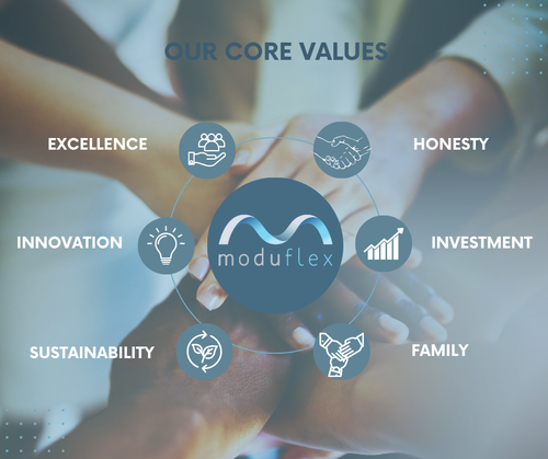 Moduflex Core Values | Racking & Shelving Experts — Moduflex Ltd.