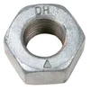 Know Your Nuts: Structural Nuts