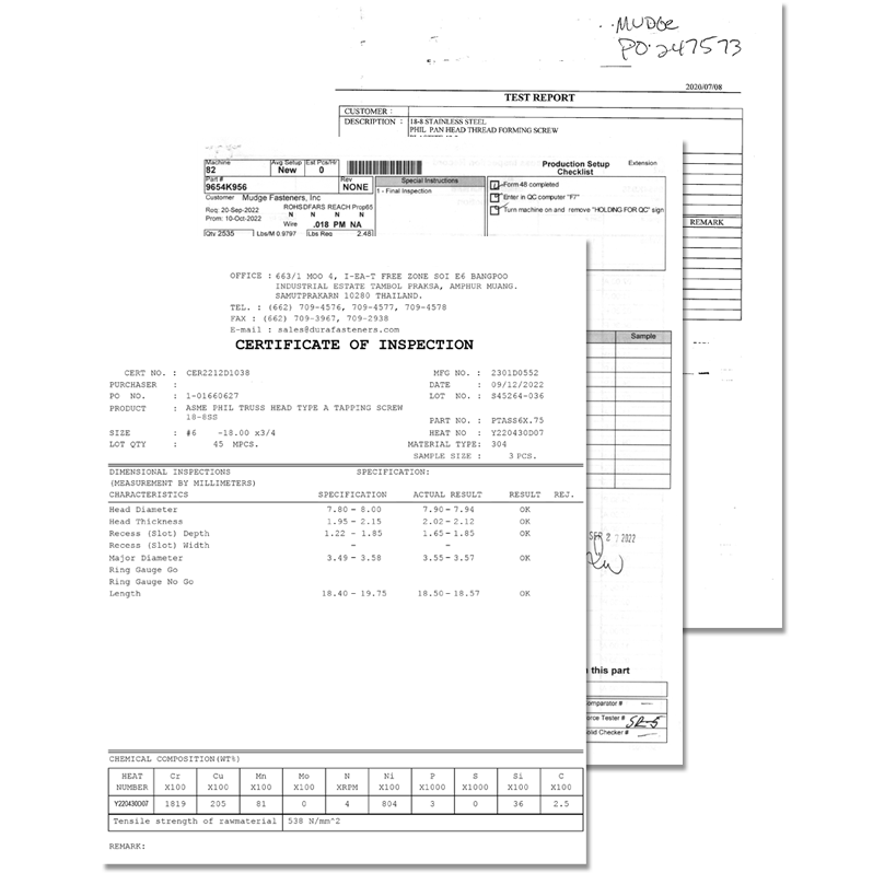 What is Chain of Custody (CoC) Documentation and Why is it Important ...