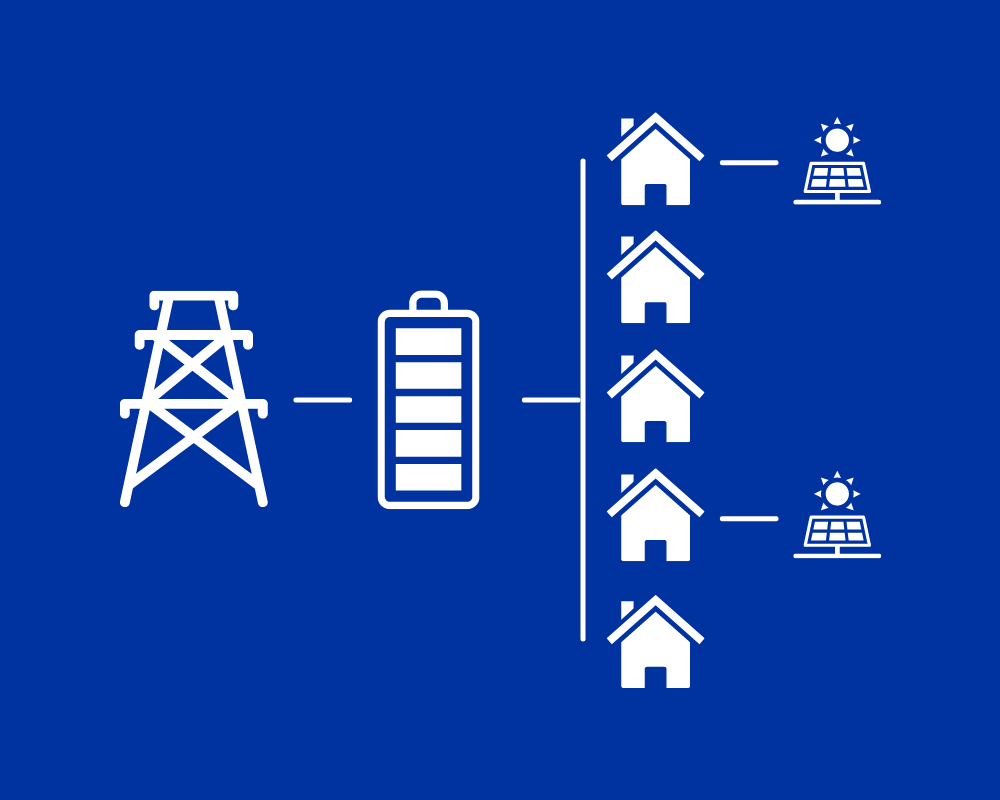 Neighbourhood batteries | Wave Consulting