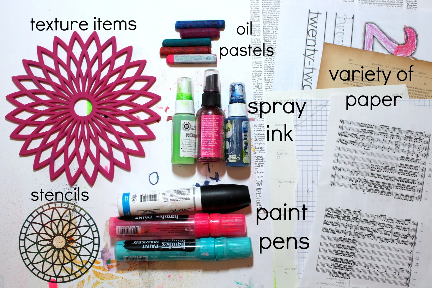 Yummy Collage Paper Tutorial — kinueko