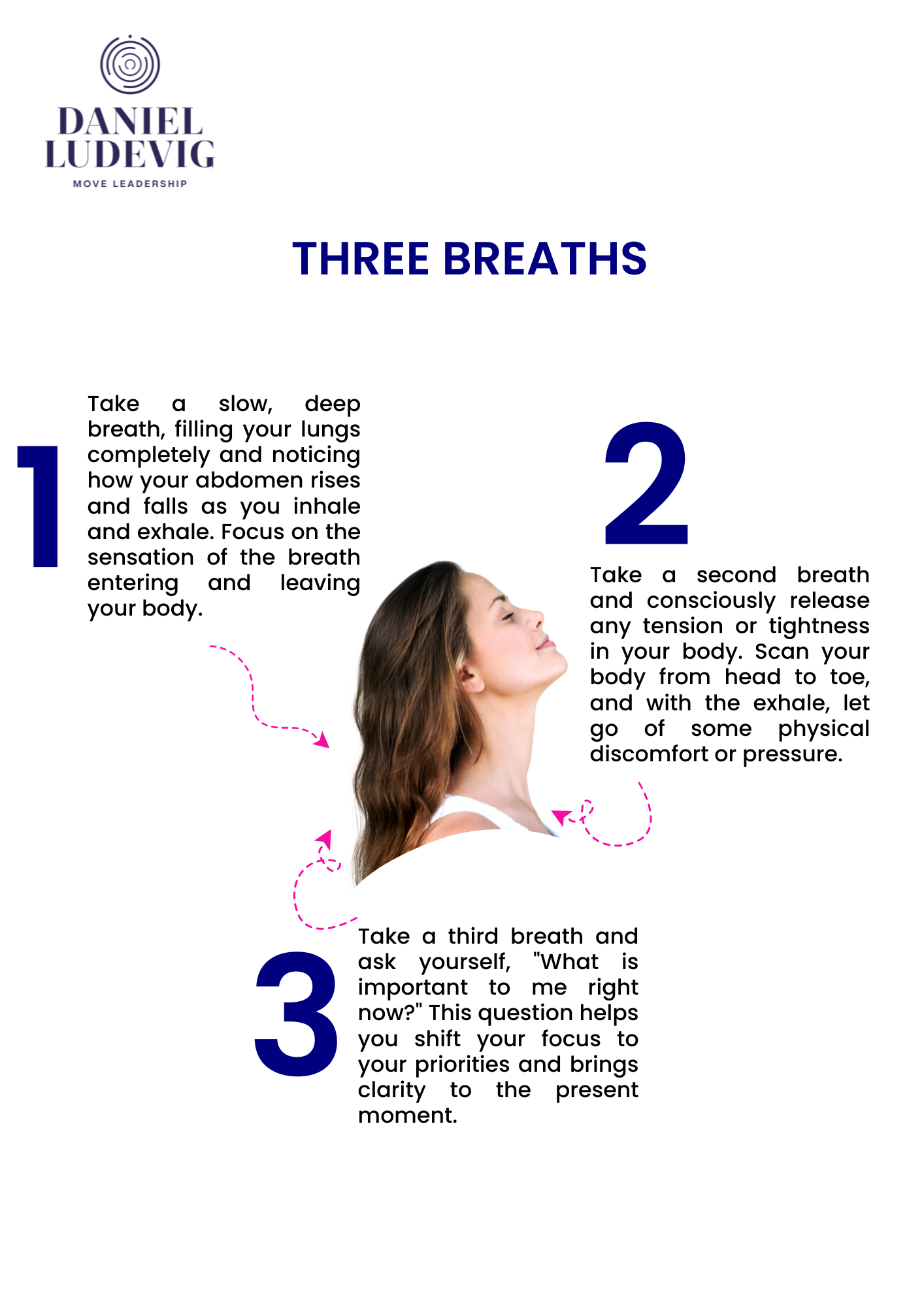 Blog — MOVE Leadership