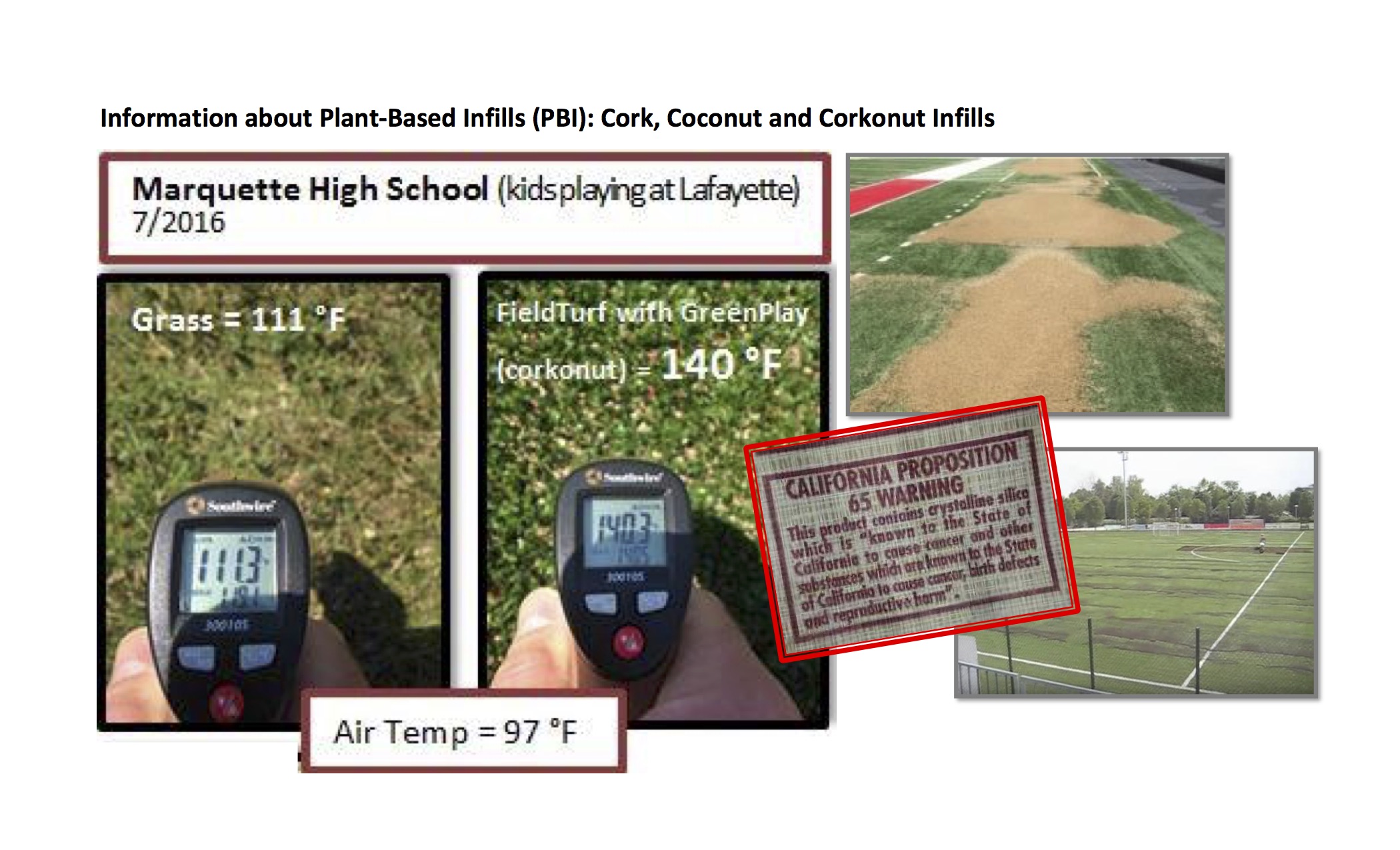 The Problem With Alternative Infills — Safe Healthy Playing Fields