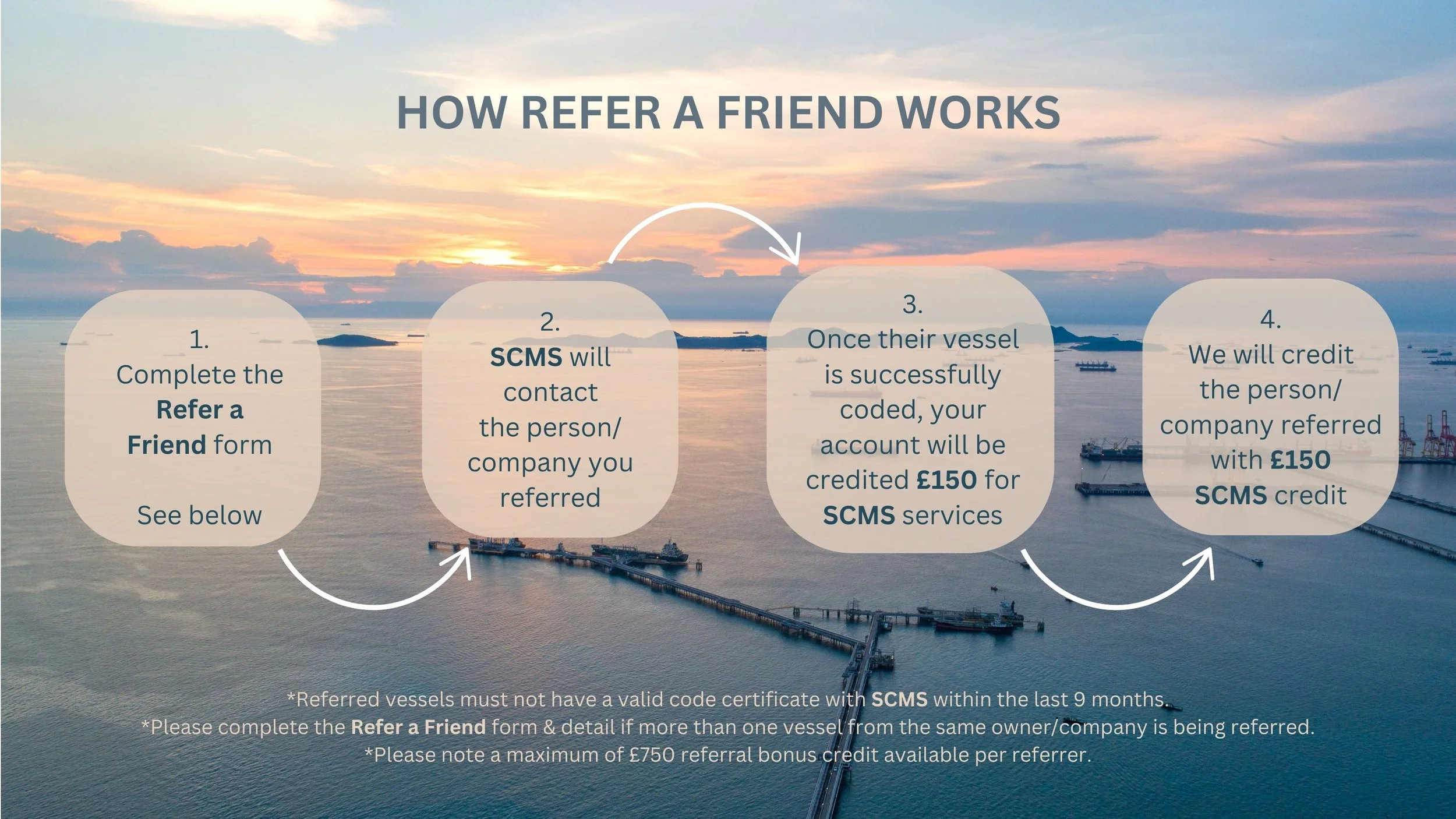 How refer a friend works — SCMS — Society of Consulting Marine ...