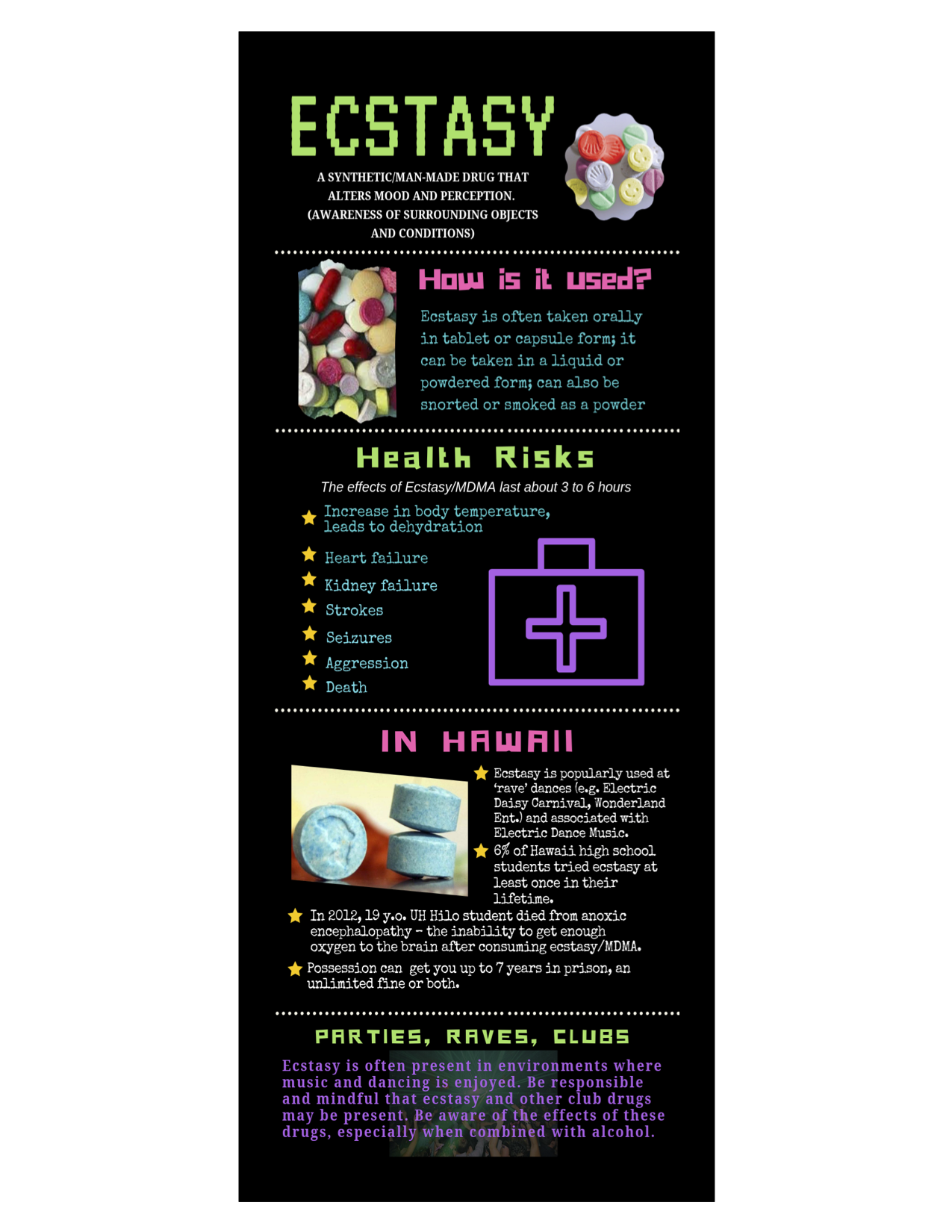 Club Drugs — TeenLink Hawaii