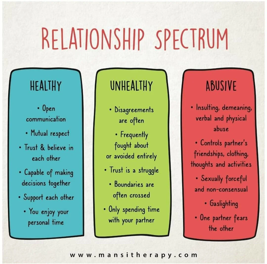 Romantic Relationships — TeenLink Hawaii