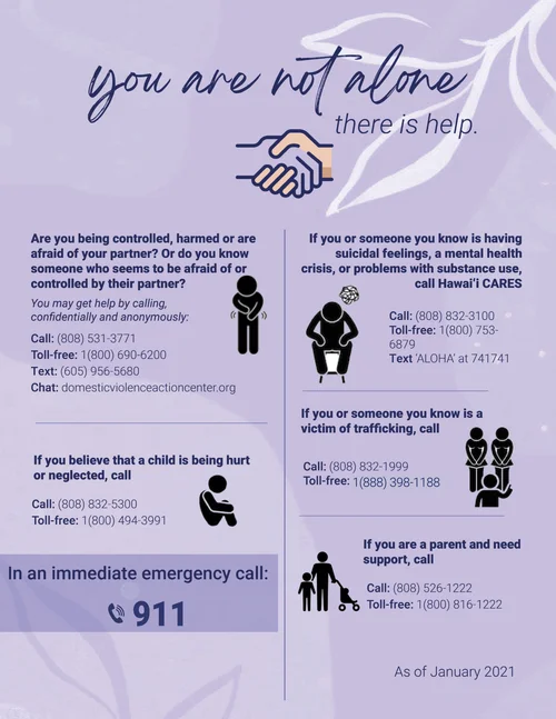Emergency Contacts — TeenLink Hawaii