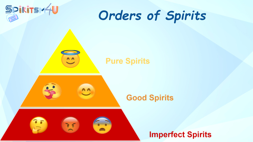 Kids & Youth Spiritist Education — Spiritist Society of Chicago