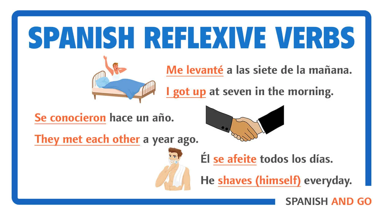 Why Is Spanish So Hard to Speak? [Tips and Resources] — Spanish and Go