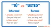 When and How to Use Usted in Spanish [Tú vs Usted] — Spanish and Go