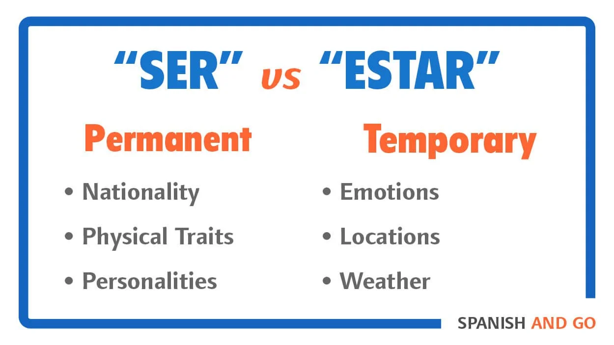 When to Use Ser and Estar in Spanish — Spanish and Go