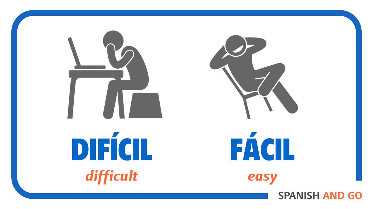 The 10 Most Difficult Words to Pronounce in Spanish — Spanish and Go