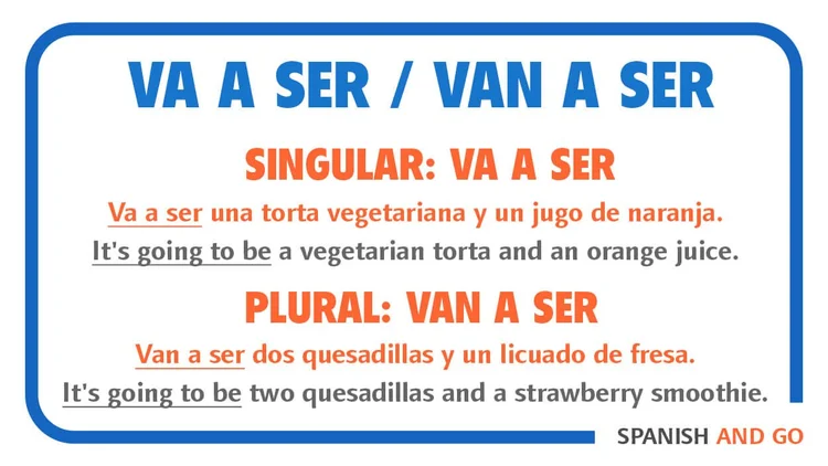 Don't Say "Me Gustaría" [10 Better Alternatives in Spanish] — Spanish ...