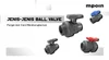 Panduan Lengkap Jenis-jenis Ball Valve Fungsi dan Cara Membongkarnya ...
