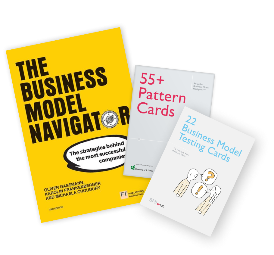 Der Geschäftsmodell-Toolguide — BMI Lab | We futureproof your business.