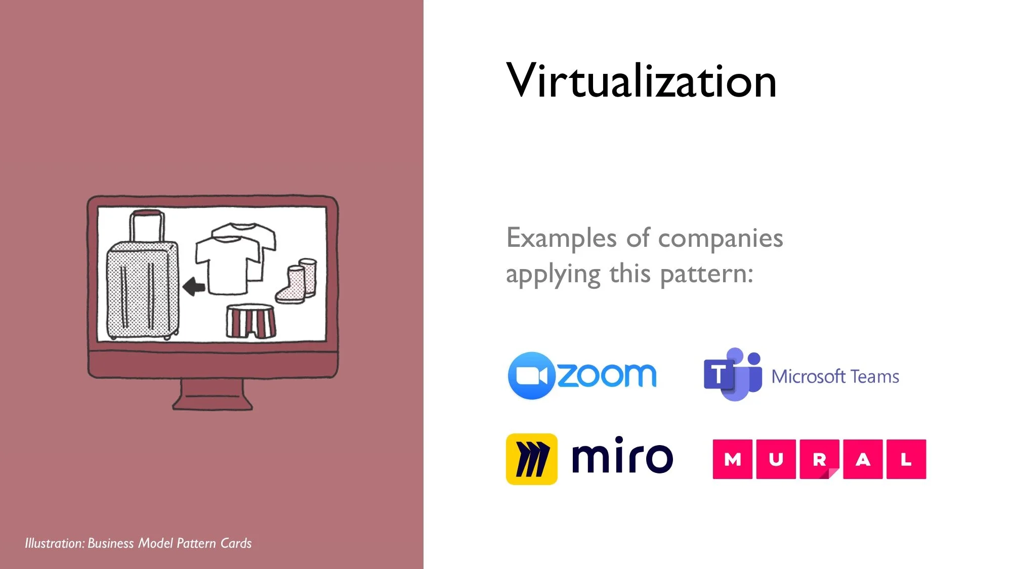 The 5 Business Model Patterns You Should Follow in 2021 — BMI Lab | We ...