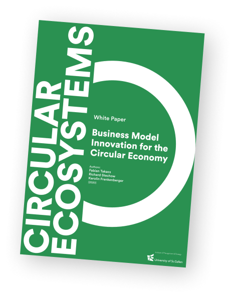 Resources — BMI Lab | We futureproof your business.