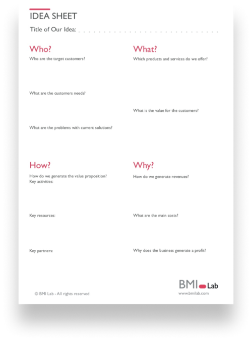 Resources - Ideation tools — BMI Lab | We futureproof your business.
