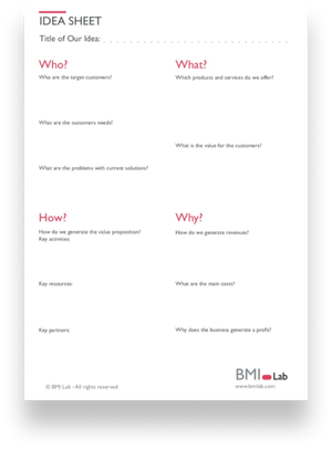 Resources - Ideation tools — BMI Lab | We futureproof your business.