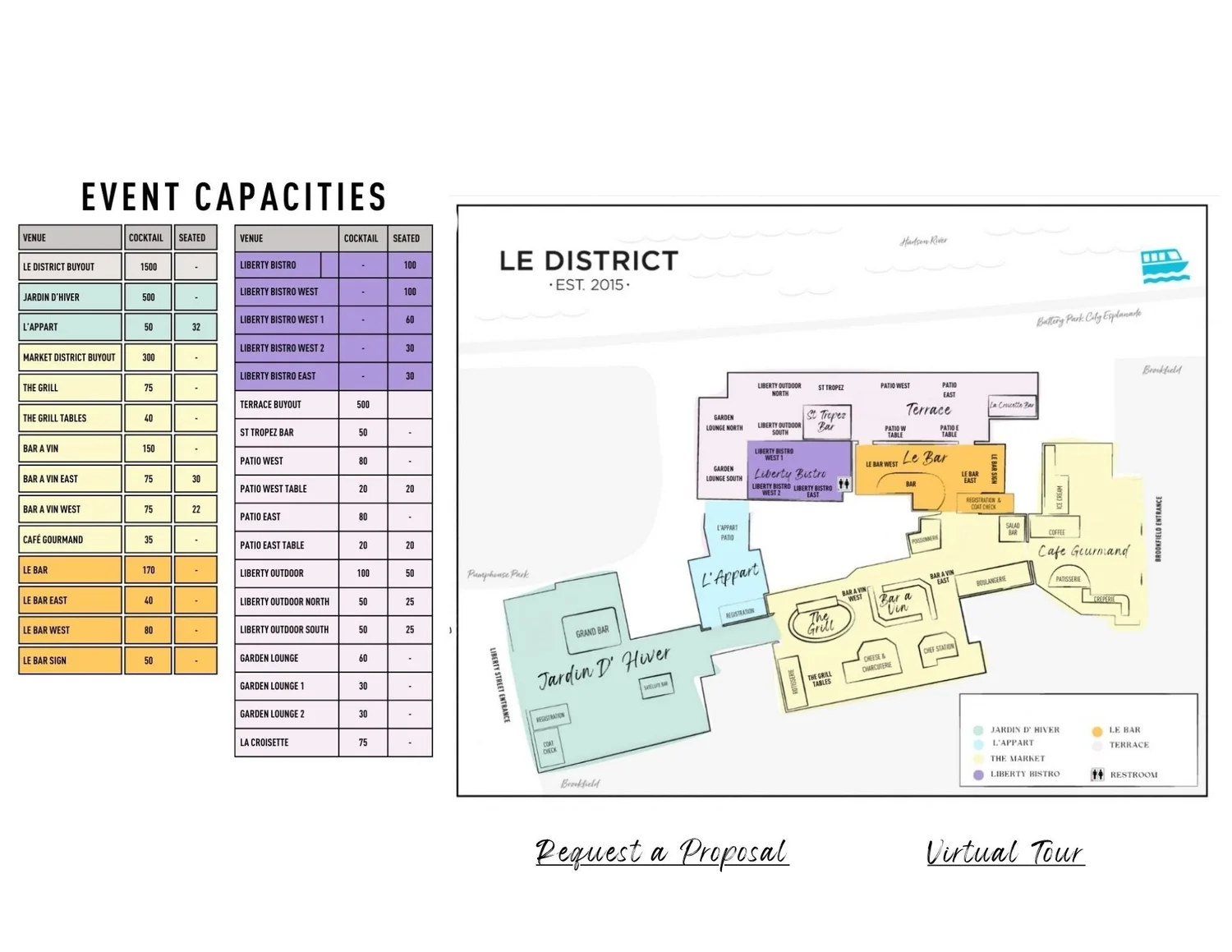 Private Events | Le District