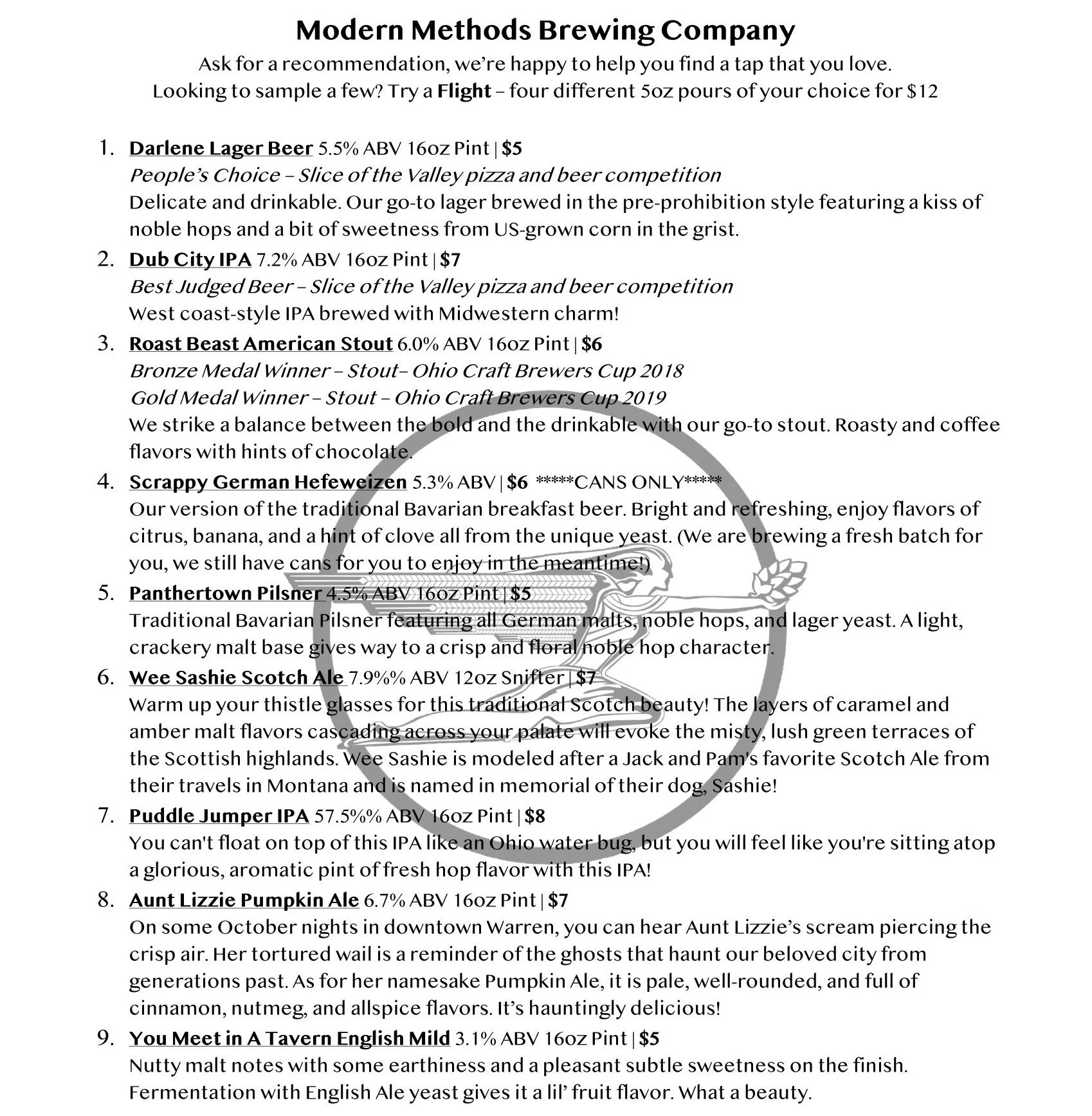 What's On Tap — Modern Methods Brewing Company