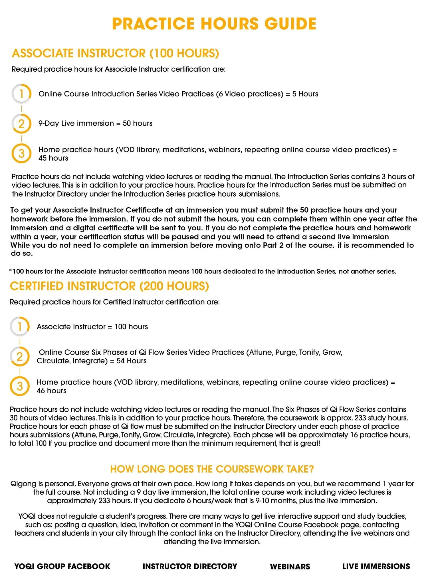 Online Qigong Course FAQ: Videos, Exercises, Meditation, Beginners — YOQI