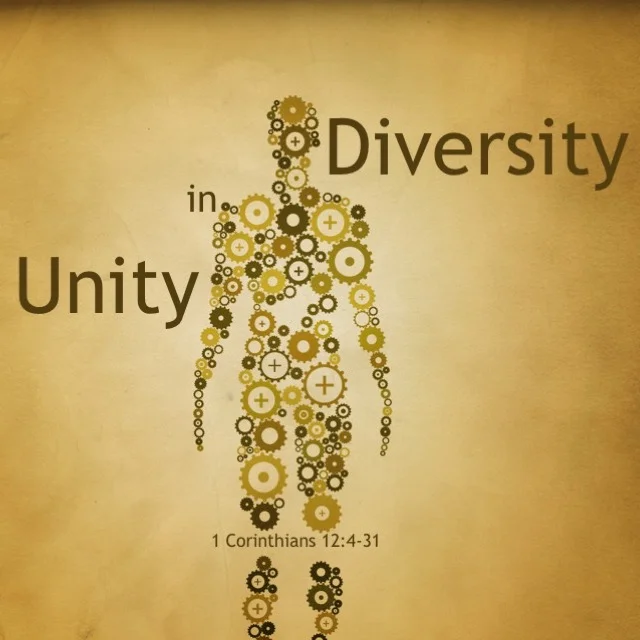 Christian Unity In Diversity