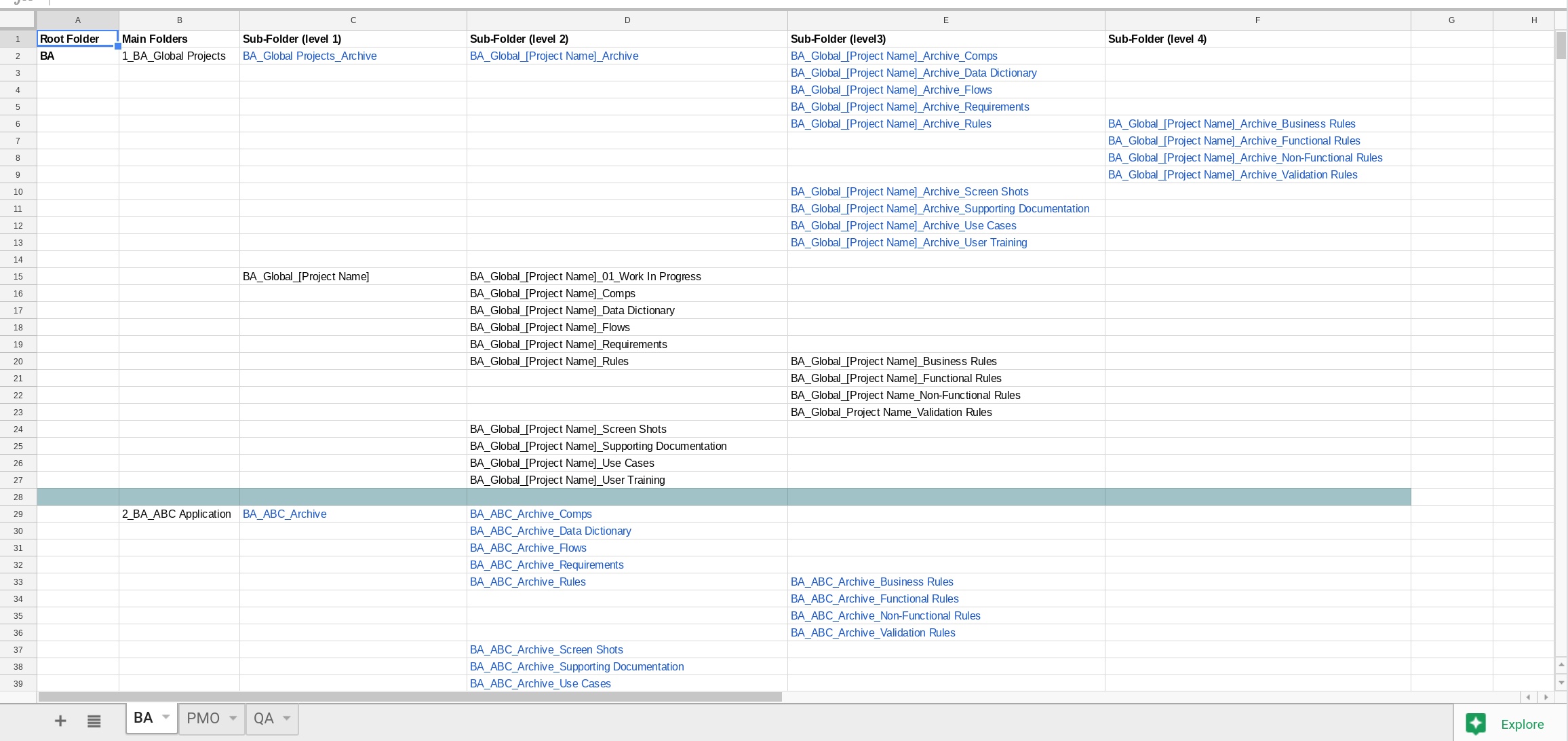 Shared Drives Structure for Business Analysts — The BA Zone