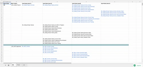 Shared Drives Structure for Business Analysts — The BA Zone