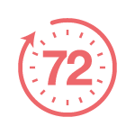 Sunday Cool - water based screen printing on the softest tees for your ...