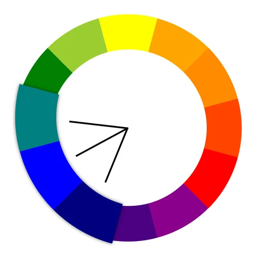 Color Wheel Chart Complimentary Colors