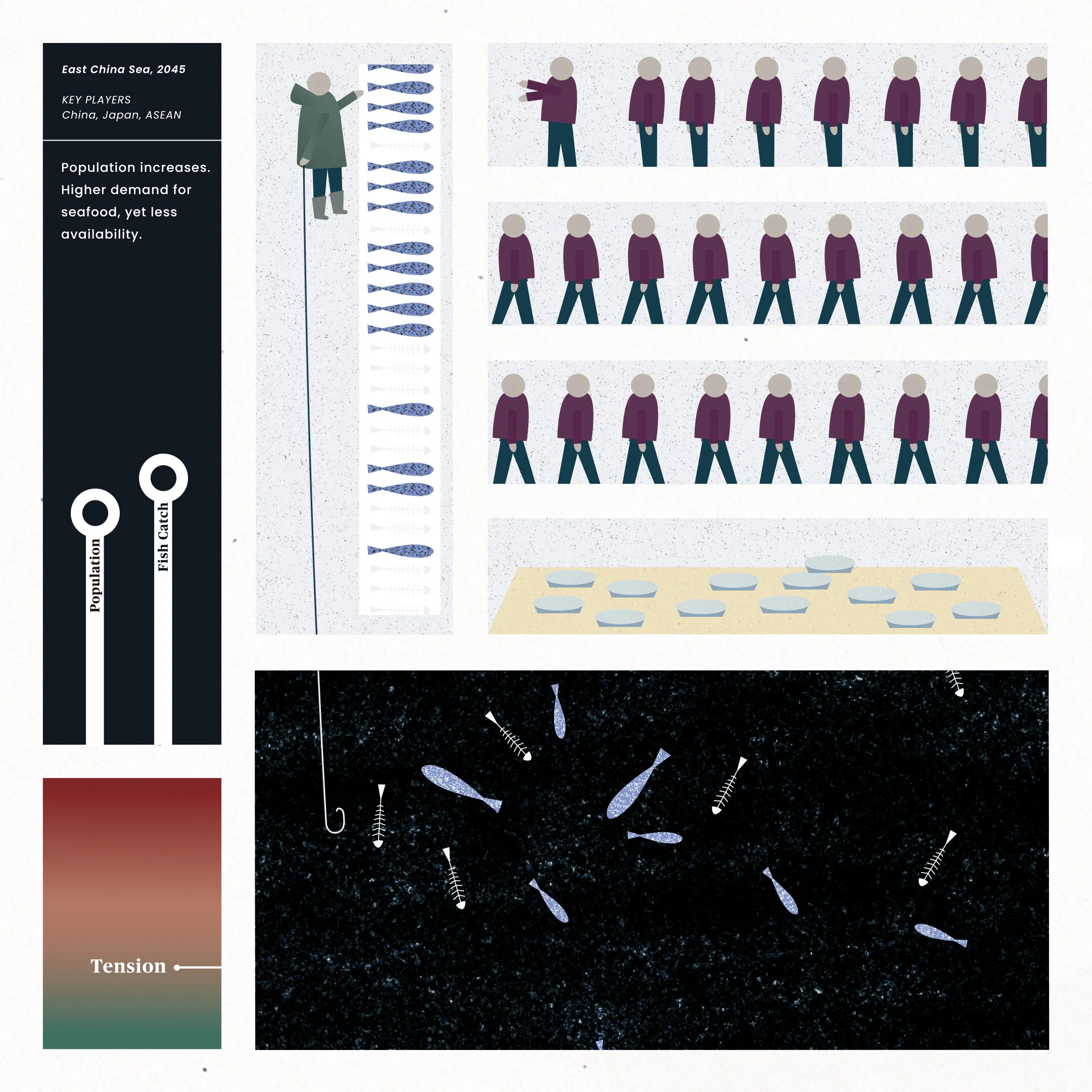 The Remodeled Empire — Radical Ocean Futures