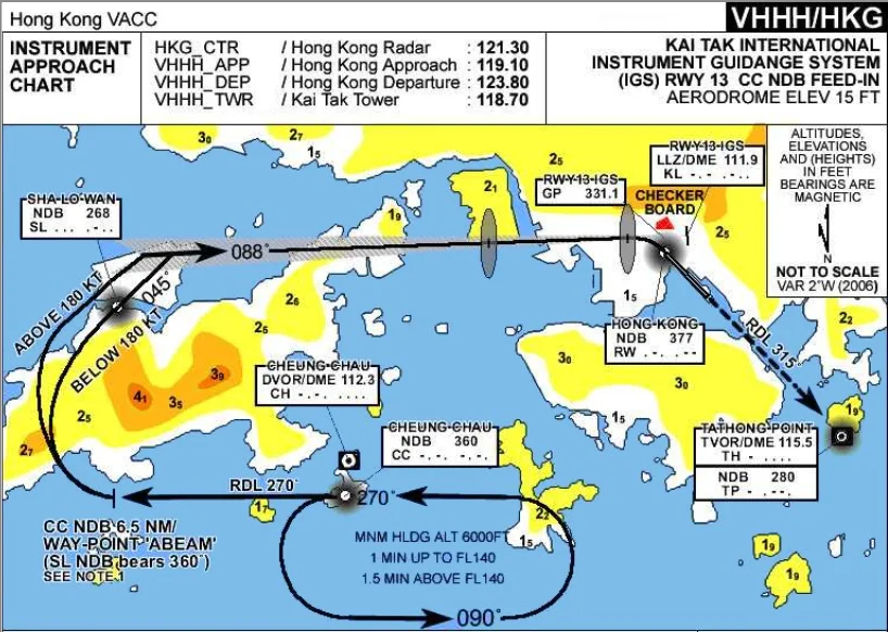 Kai Tak May 1997 VISUAL APPROACH IMAGES kai-tak-may-1997-visual-approach-images