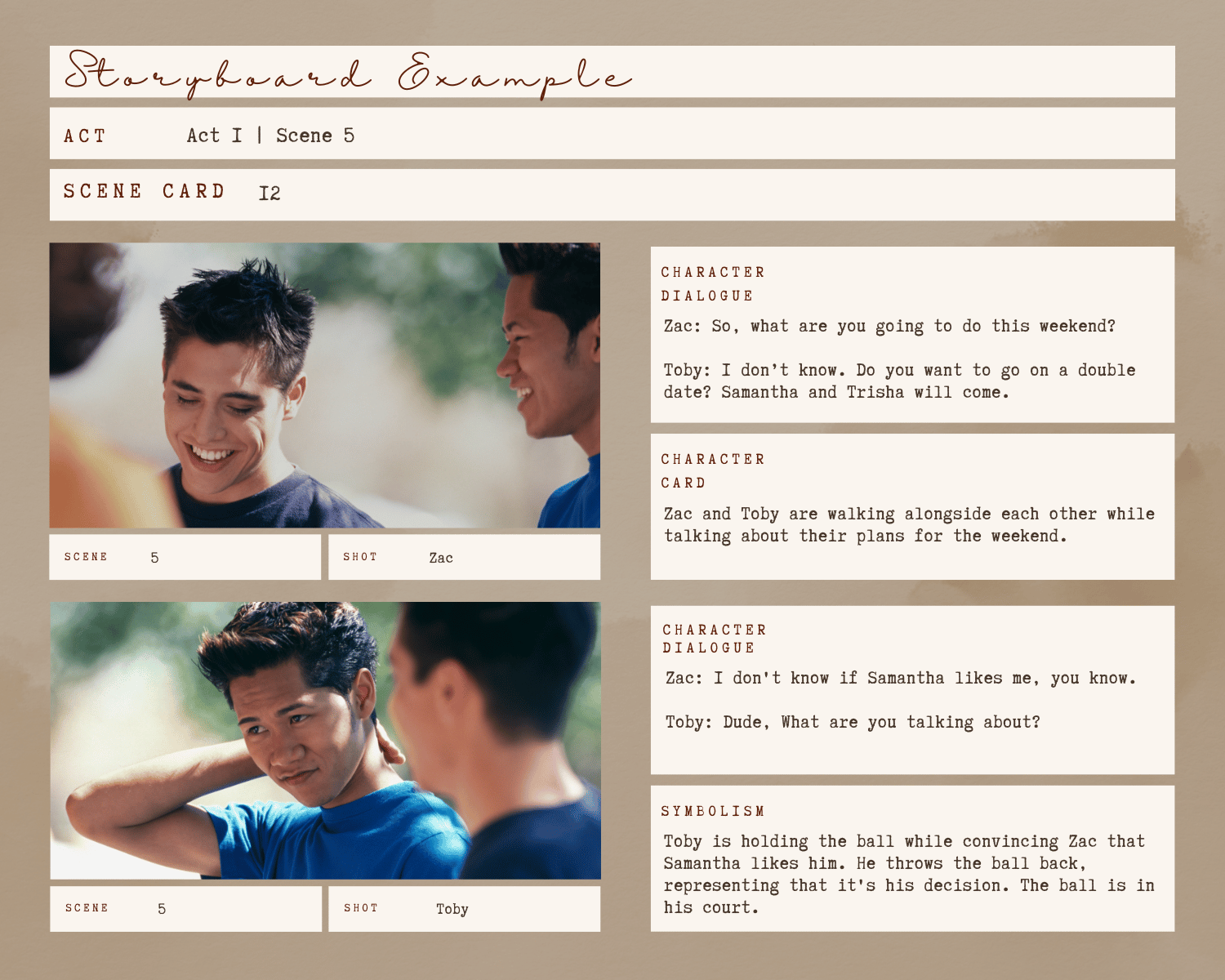 How to Outline Your Short Story or Novel — The Narrative ARC