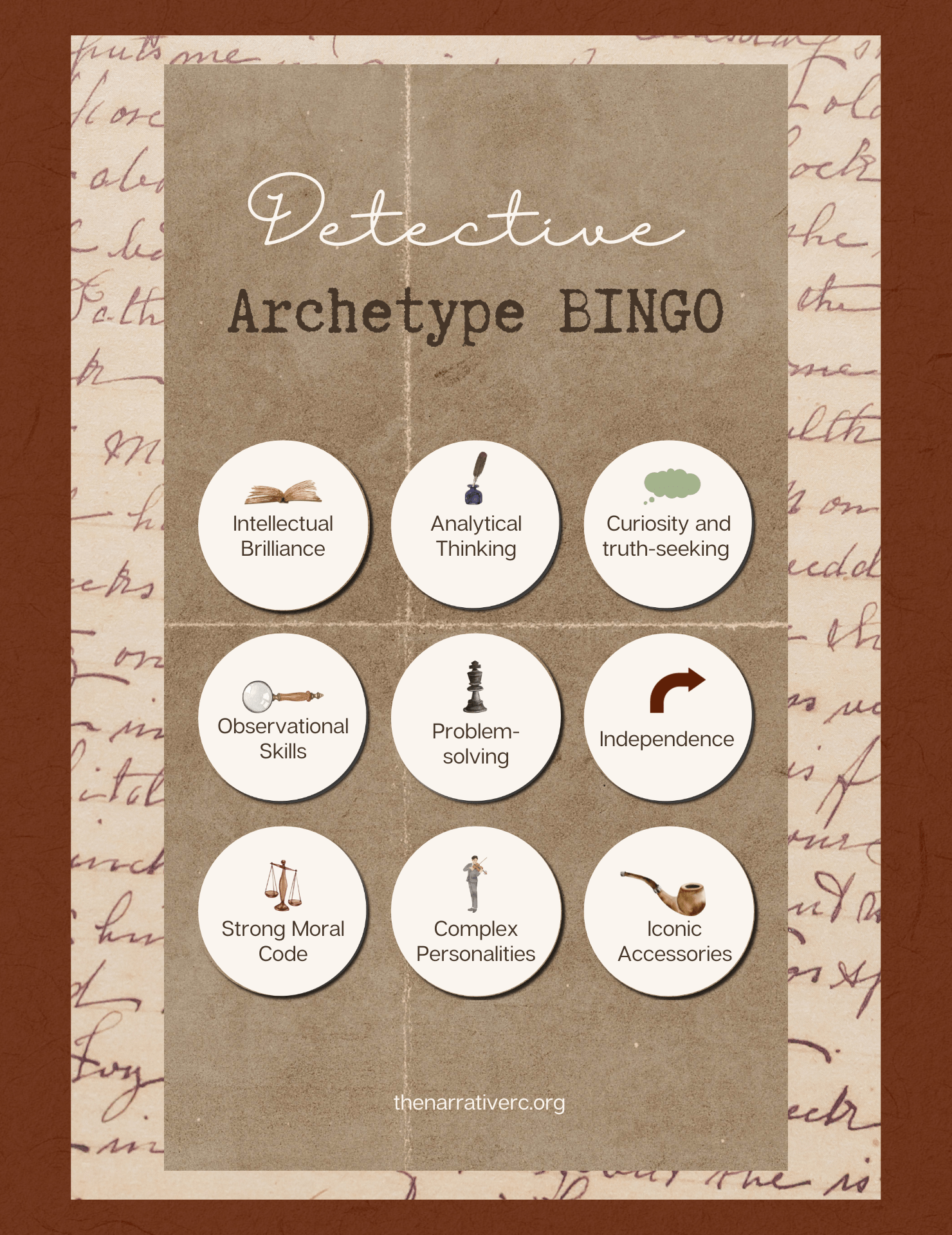Hercule Poirot & The Detective Archetype — The Narrative ARC