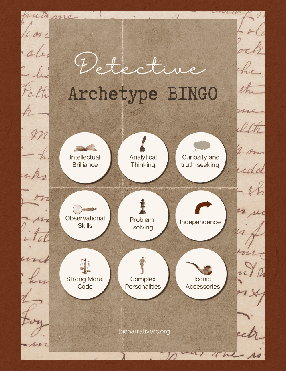 Hercule Poirot & The Detective Archetype — The Narrative ARC