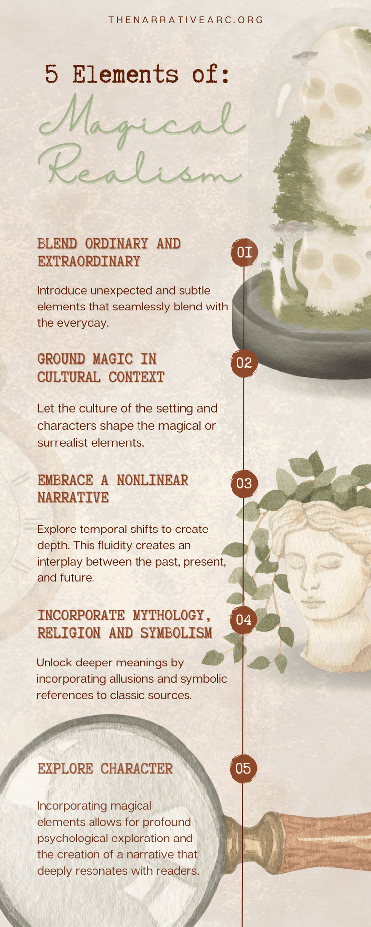 Your Ultimate Guide to Magical Realism — The Narrative ARC