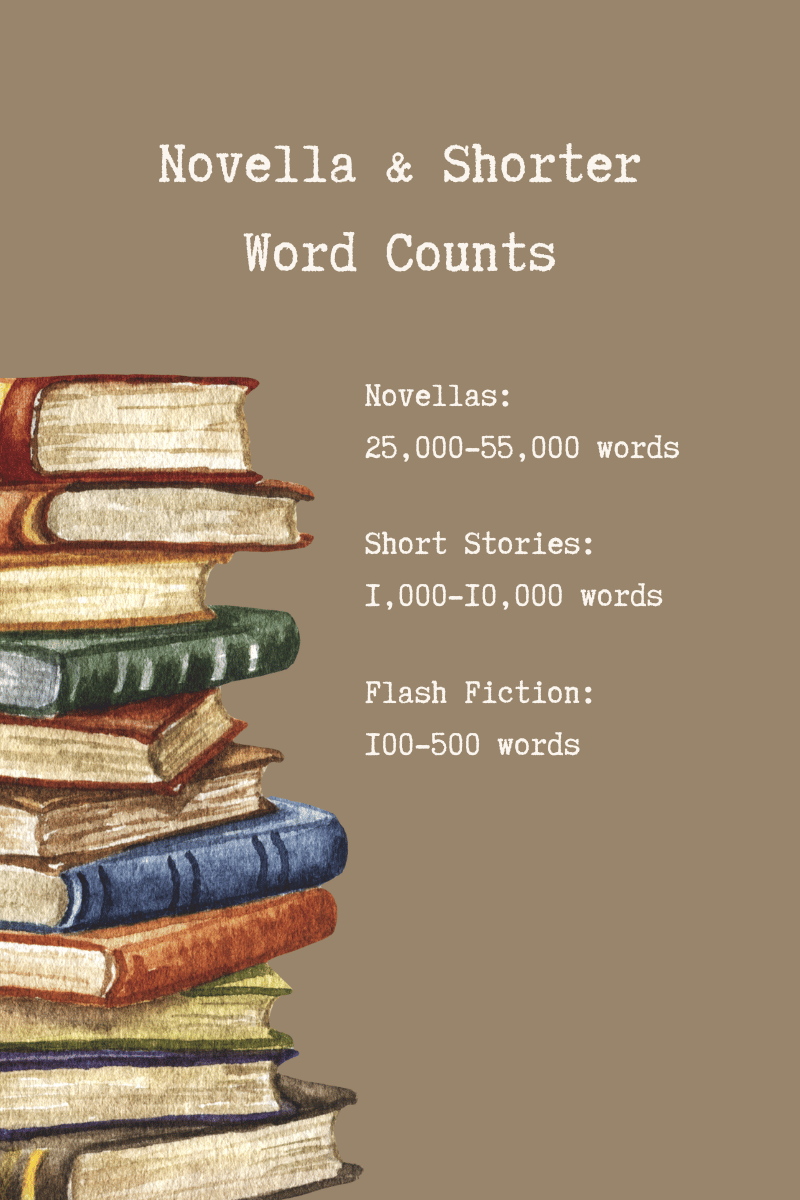 Word Count Basics: How Long Should Your Novel Be? — The Narrative ARC