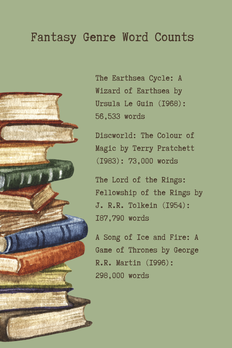 How to Choose a Genre — The Narrative ARC