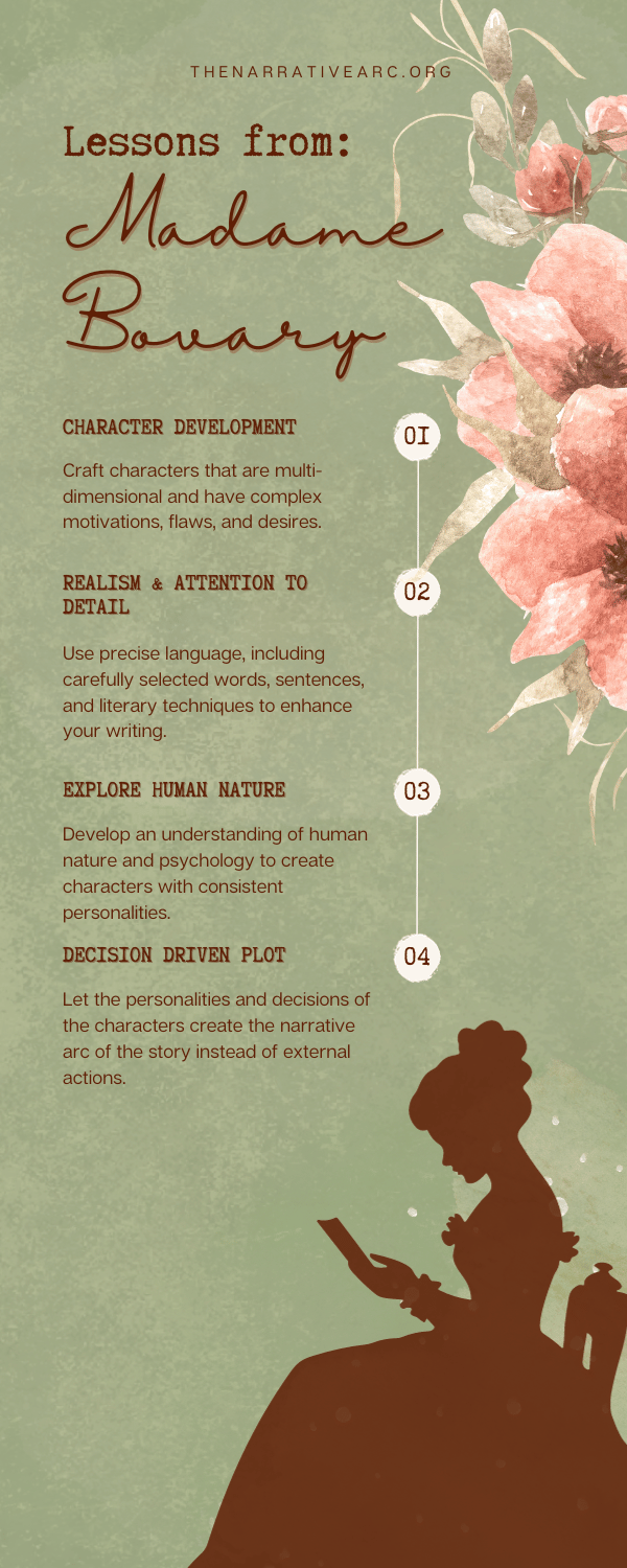 What Writers Can Learn from Madame Bovary — The Narrative ARC