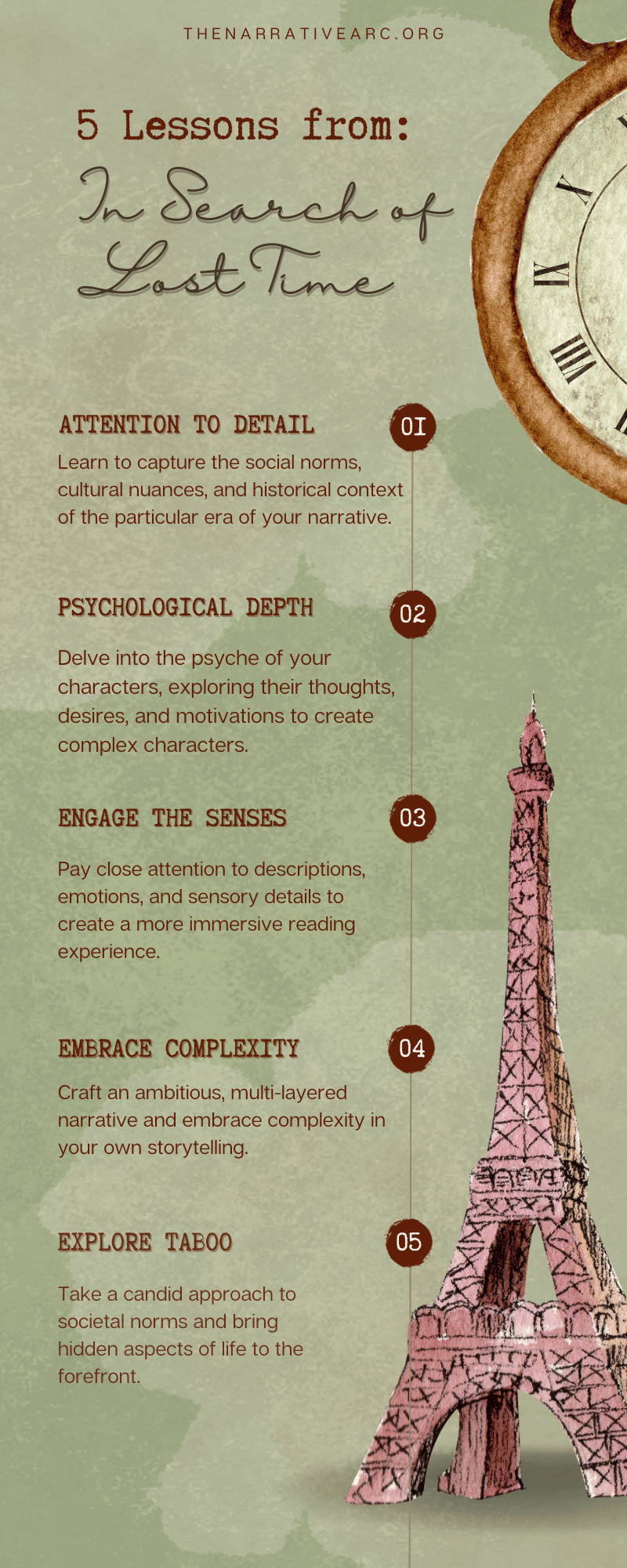 Review and Summary of In Search of Lost Time — The Narrative ARC