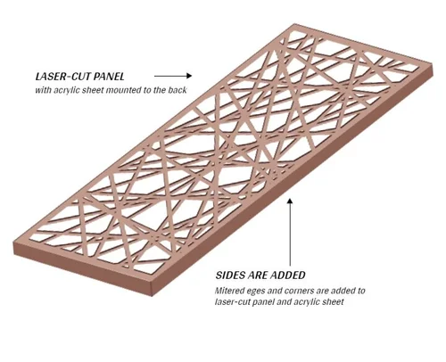 Light Box Assembly, Laser-cut Light Boxes, Custom Manufactured Light ...