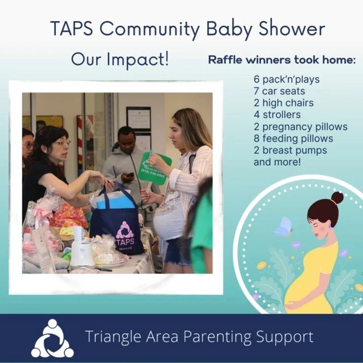 Contact — Triangle Area Parenting Support