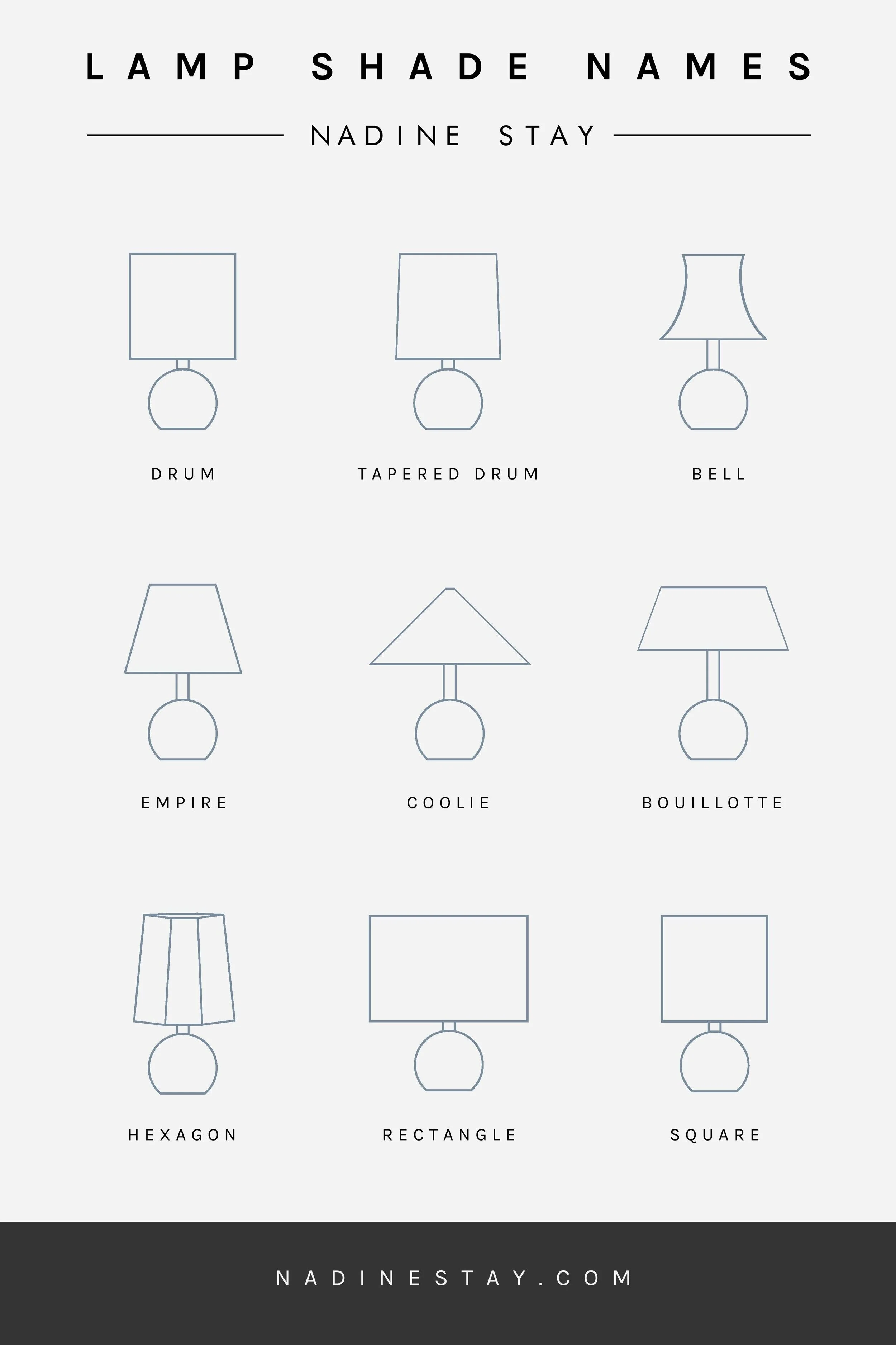 LAMP SHADE SHAPES + NAMES - Nadine Stay